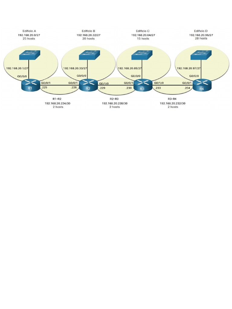 Configuracion VLS Red Pequeña (1) | PDF