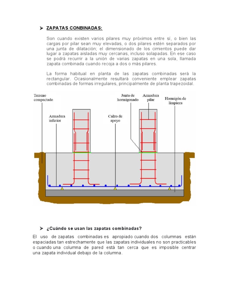 Tipos y diseño de zapatas combinadas | PDF | Fundación (Ingeniería)