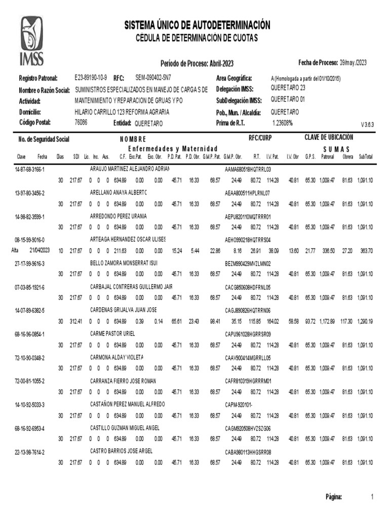 Cuotas Obrero Patronales Abril 2023 SEM (IMSS) | PDF