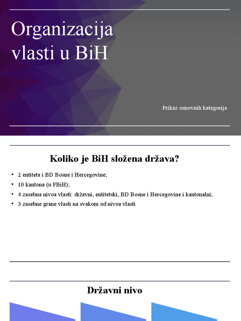 Organizacija Vlasti U BiH | PDF