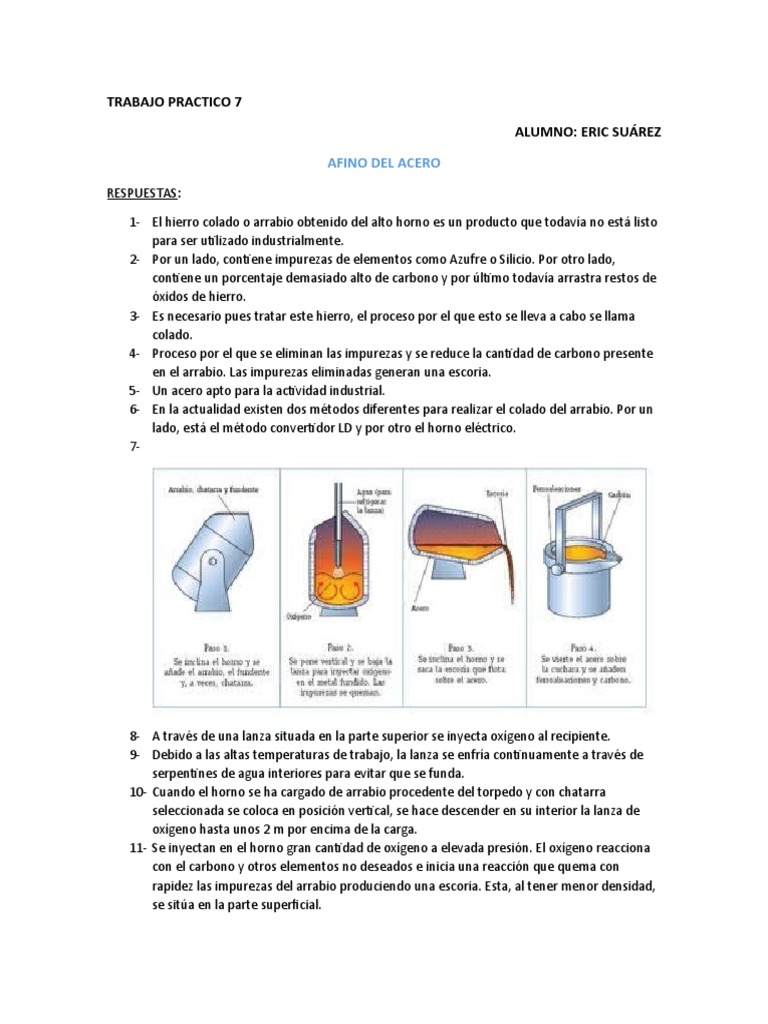 Proceso de Afino del Acero en Hornos | PDF | Arrabio | Acero