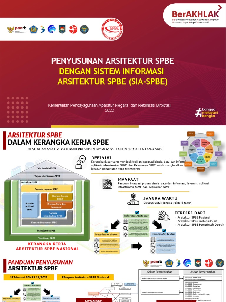 Cara Penyusunan Arsitektur Spbe | PDF