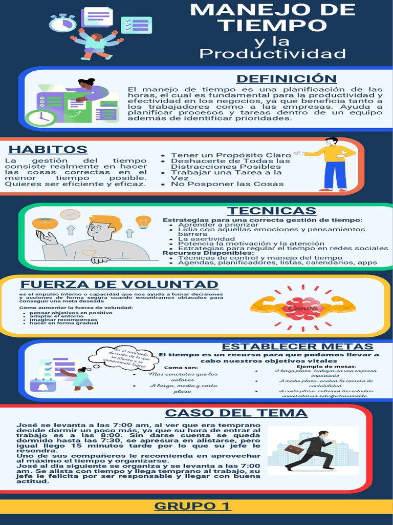 Estrategias para un Manejo Efectivo del Tiempo | PDF | Gestión del ...