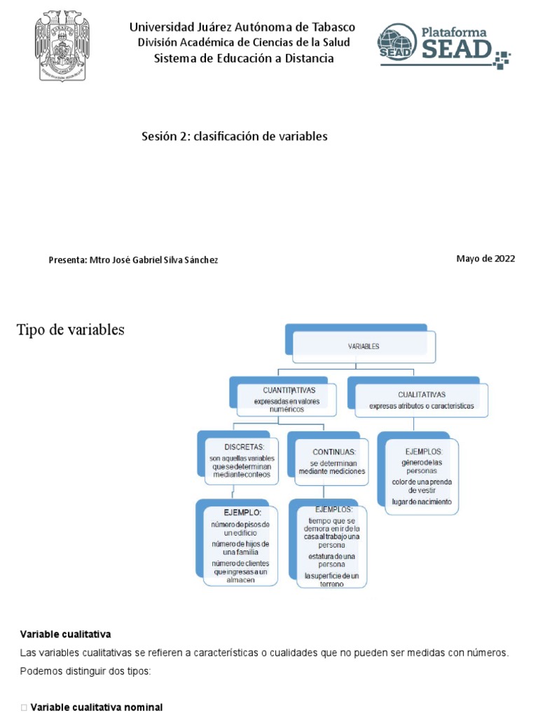 Sesión2 Clasificación De Variables Pdf Nivel De Medida Medición