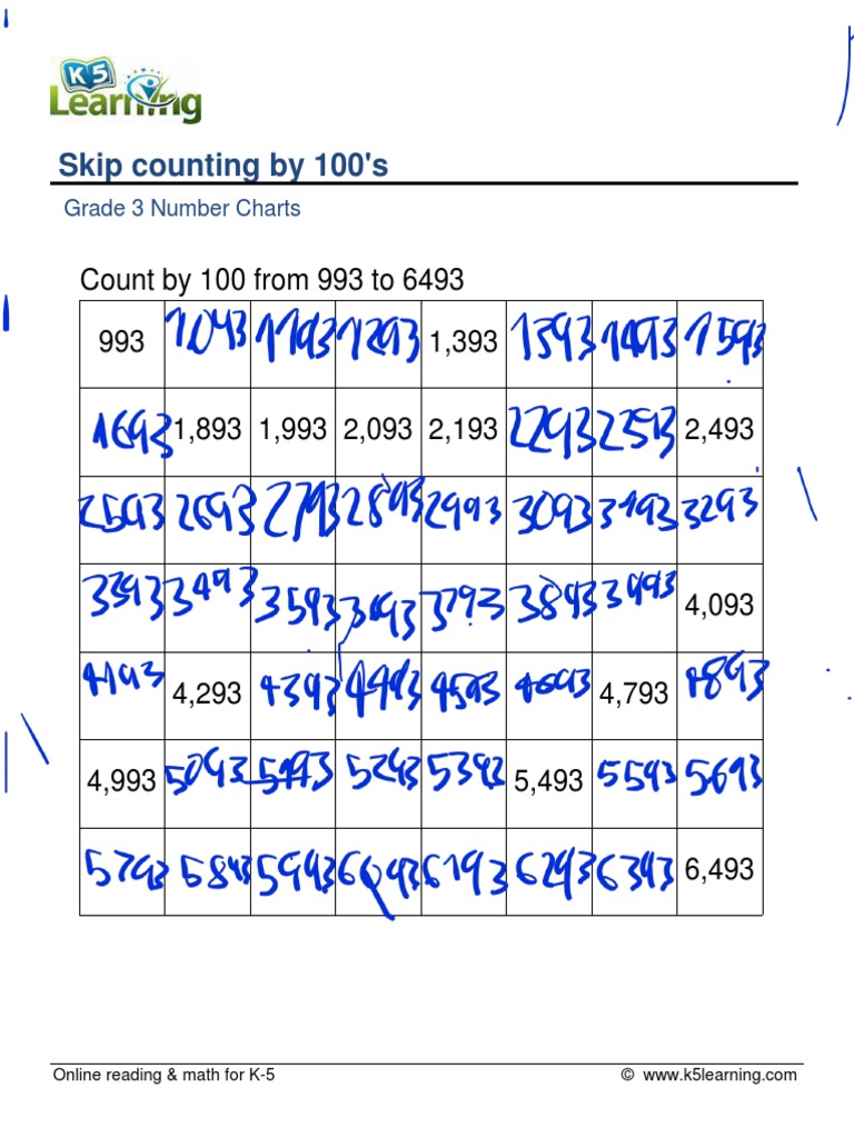 Grade 3 Number Chart Skip Counting by 100 From Random a 1 1 (3) | PDF