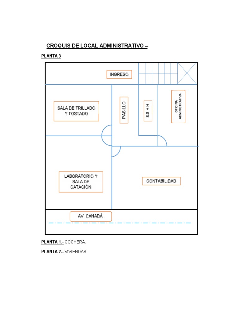 Croquis de Oficina Administrativa | PDF