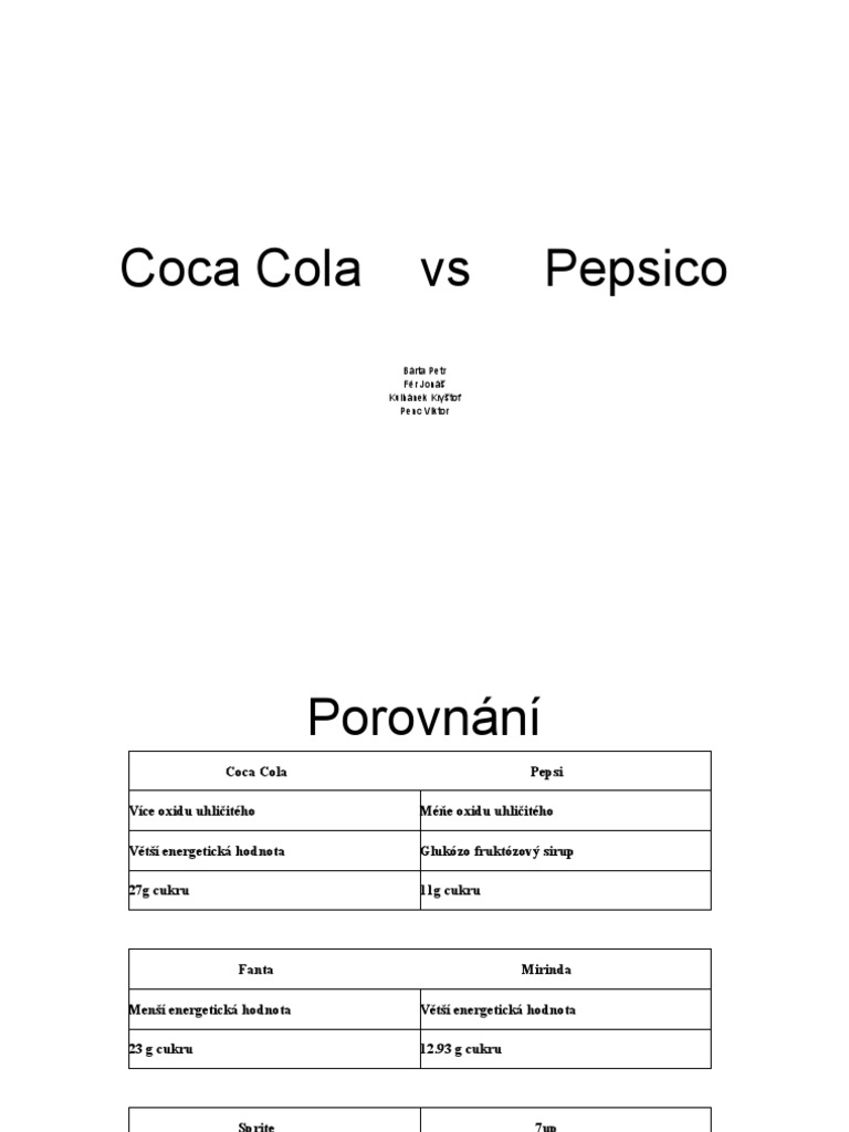 Coca Cola Vs Pepsico 4 | PDF