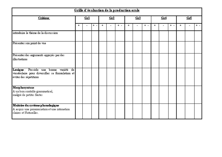Grille D'évaluation de La Production Orale | PDF