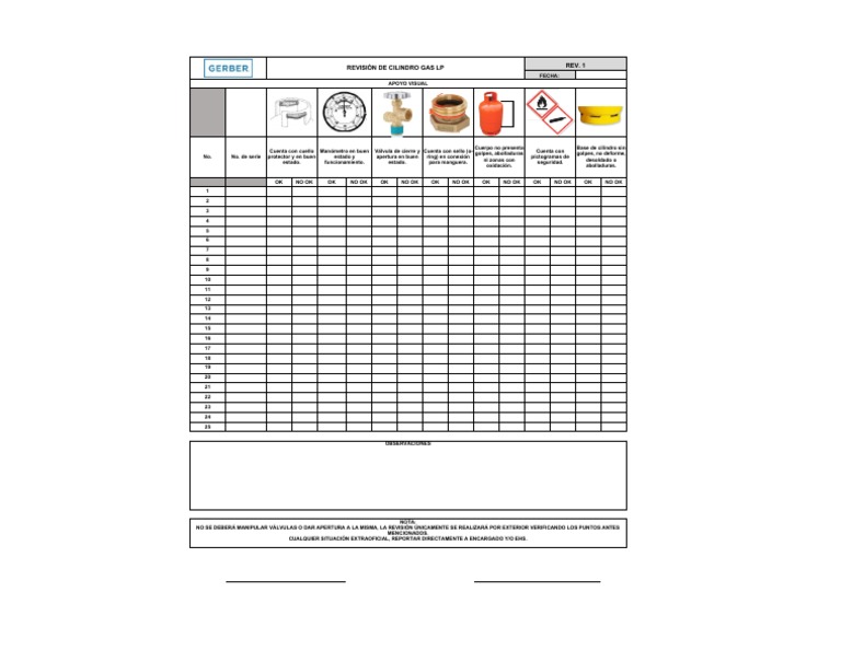 Checklist Cilindro Gas LP | PDF
