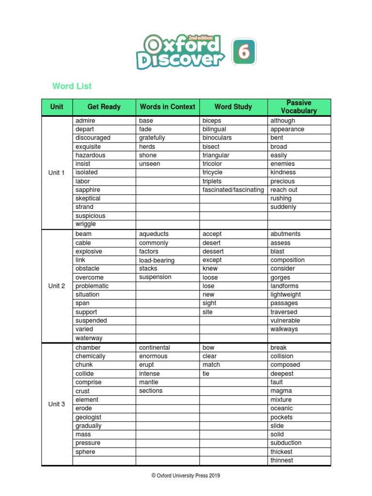 OD2e L6 Word Lists | PDF