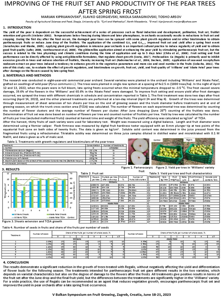 Marjan Kiprijanovski, Slavko Georgievski, Nikola Saraginovski, Tosho Arsov | PDF | Trees | Pear