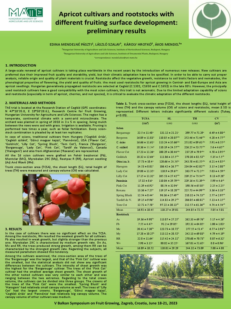 2S_9 | PDF | Grafting | Apricot