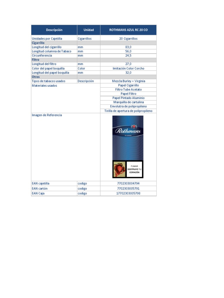 Cigarros Rothmans Azul: Especificaciones | PDF | Cigarrillo | Fumar