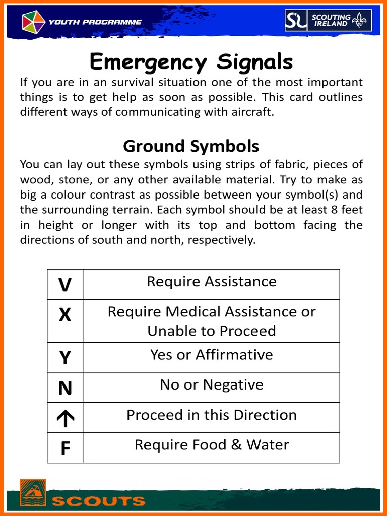 Ground To Air Signals | PDF