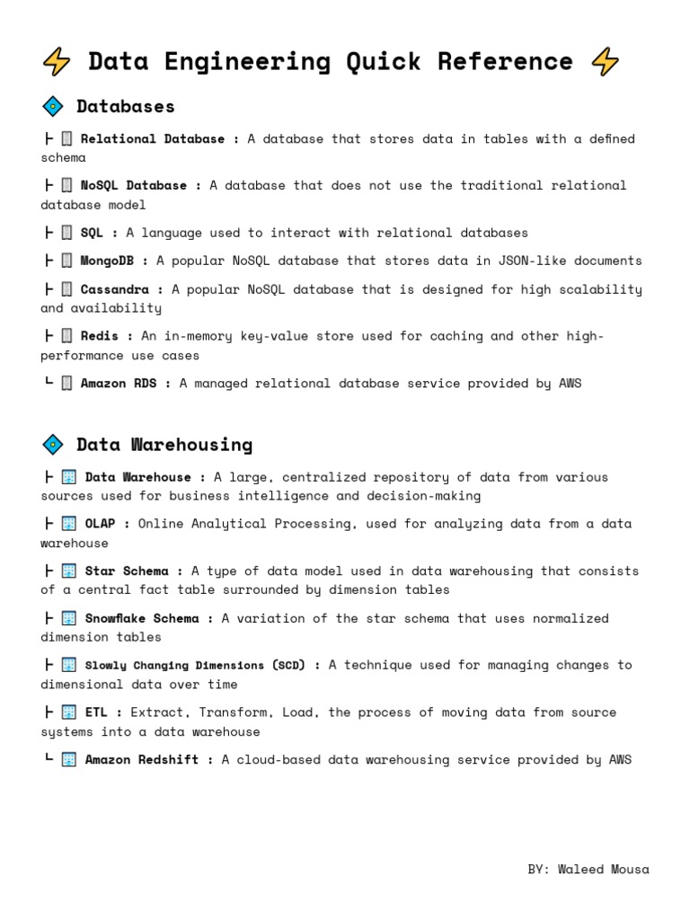 DataEngineeringQuickReference | PDF | Data Warehouse | Apache Spark