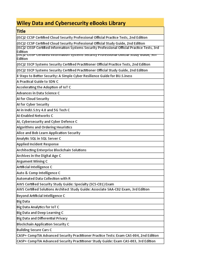 Wiley Data and Cybersecurity Ebooks Title List 2022 | PDF | Computers