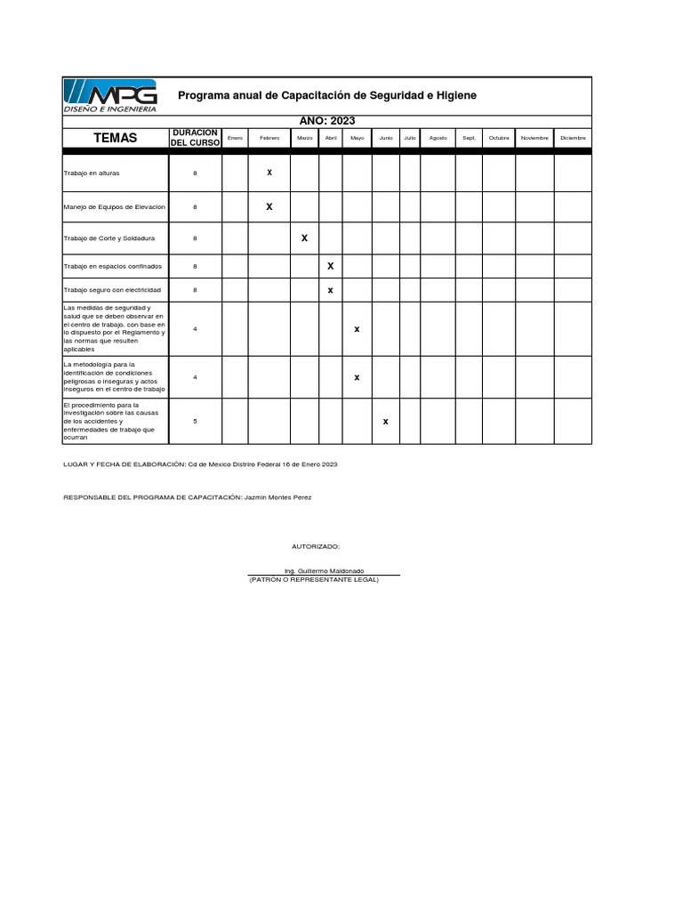 3. Programa Anual de Capacitacion | PDF