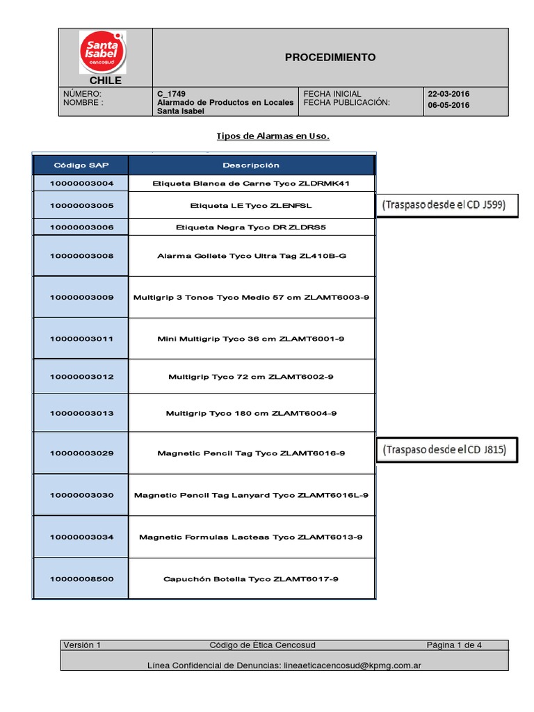 A - 8982 - 1 - Anexo 1 Tipos de Alarmas y Procedimiento para Solictar ...