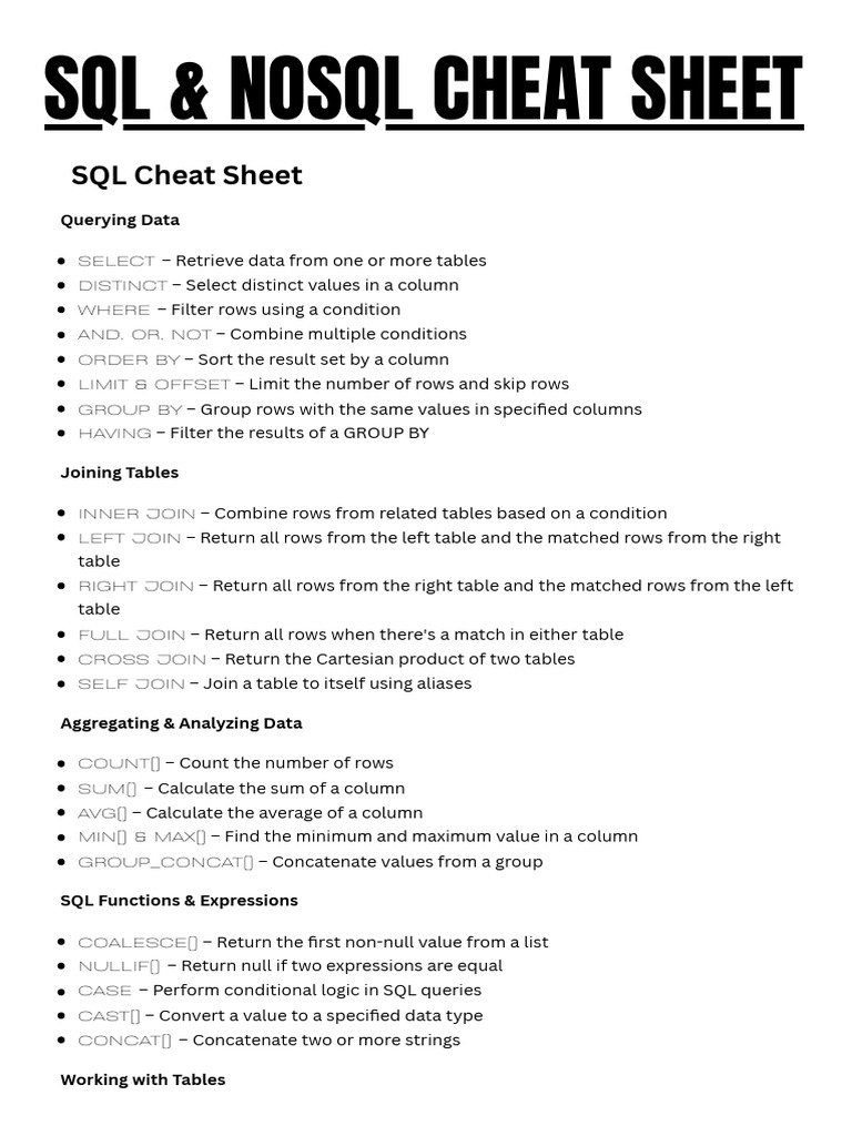 SQL-NOSQL CHEAT Sheet | PDF | Database Index | Computer Science SQL-NOSQL CHEAT Sheet | PDF | Database Index | Computer Science
