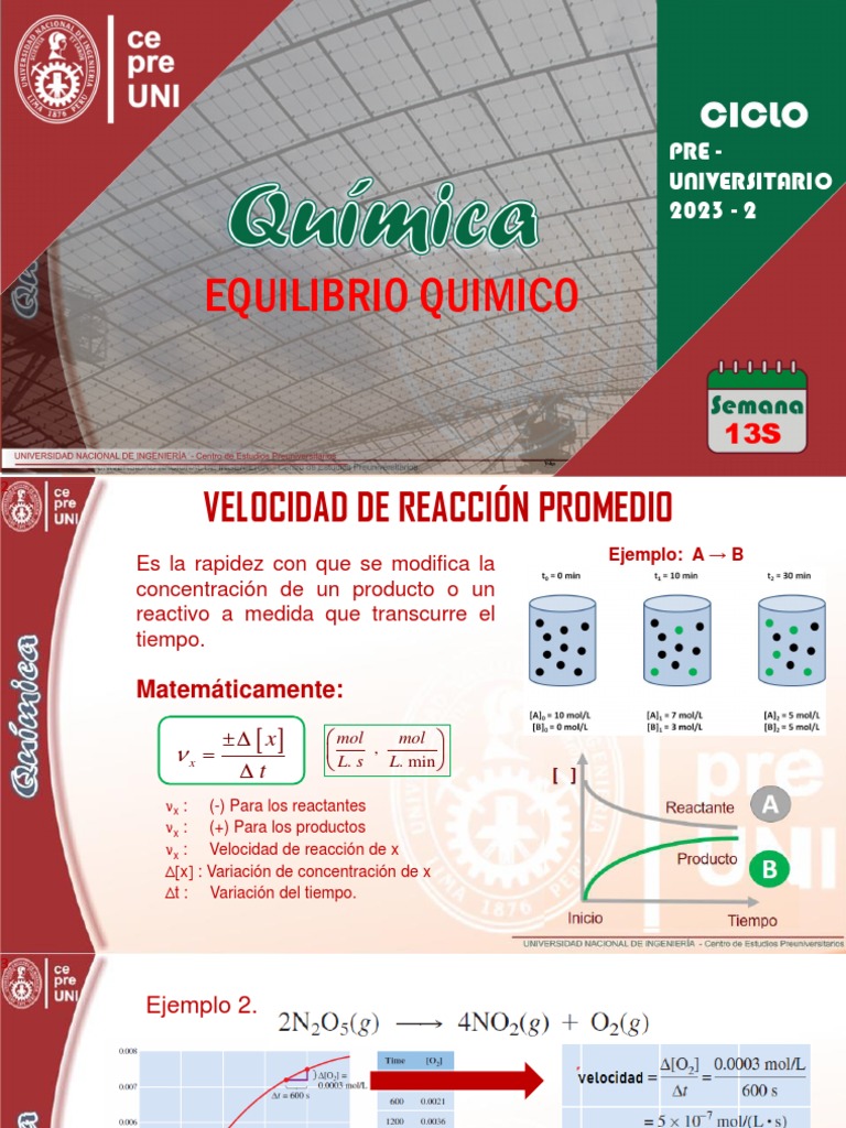 Equilibrio Quimico I | PDF | Equilibrio químico | Reacciones químicas