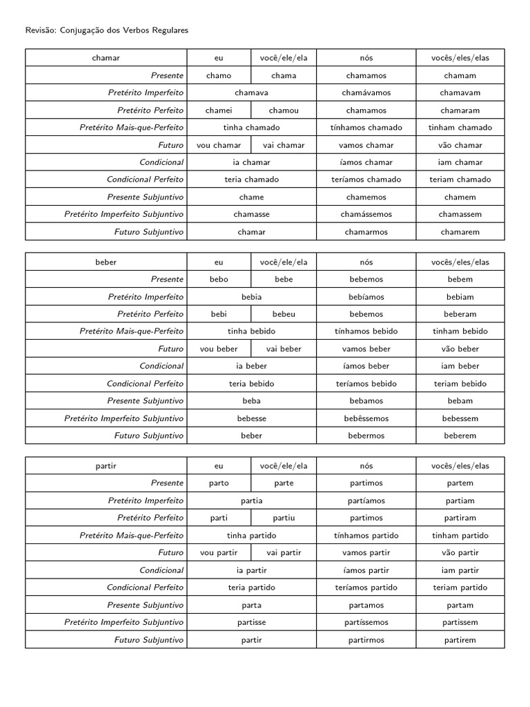 Revisão Verbos Regulares Pdf Conjugação Gramática Interpretação