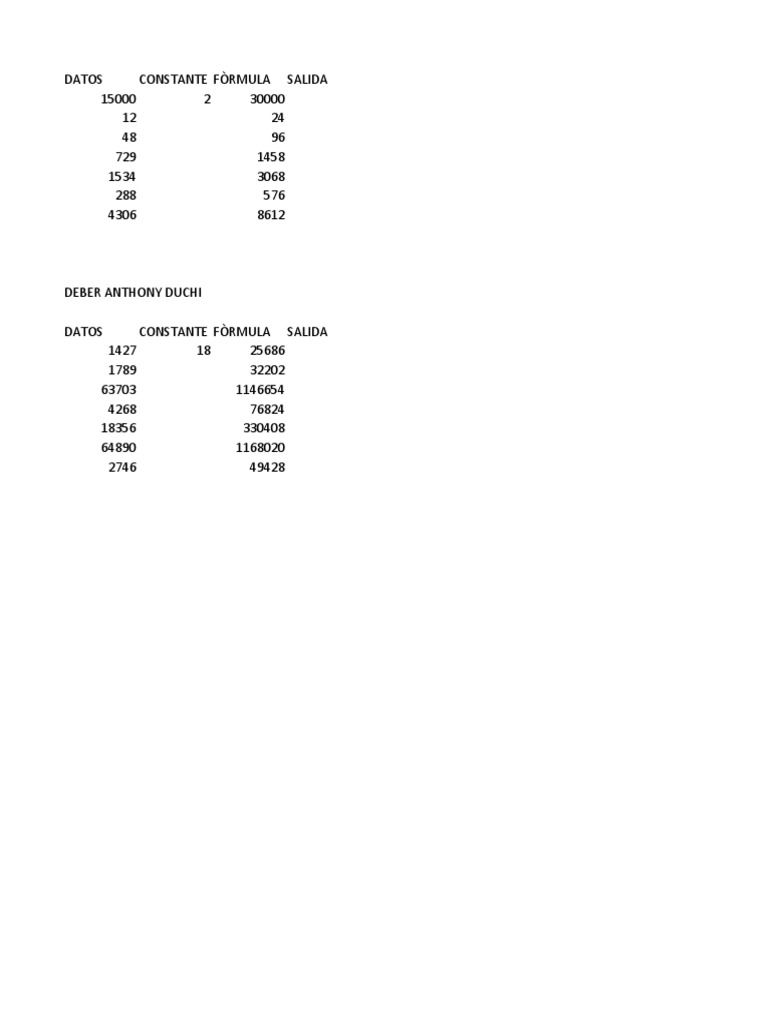 DEBER ANTHONY CHIMBO 11 | PDF