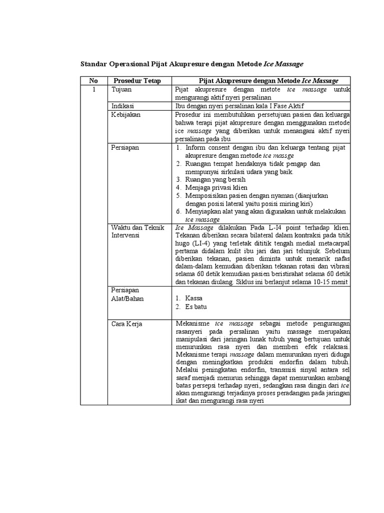 Sop Ice Massage | PDF