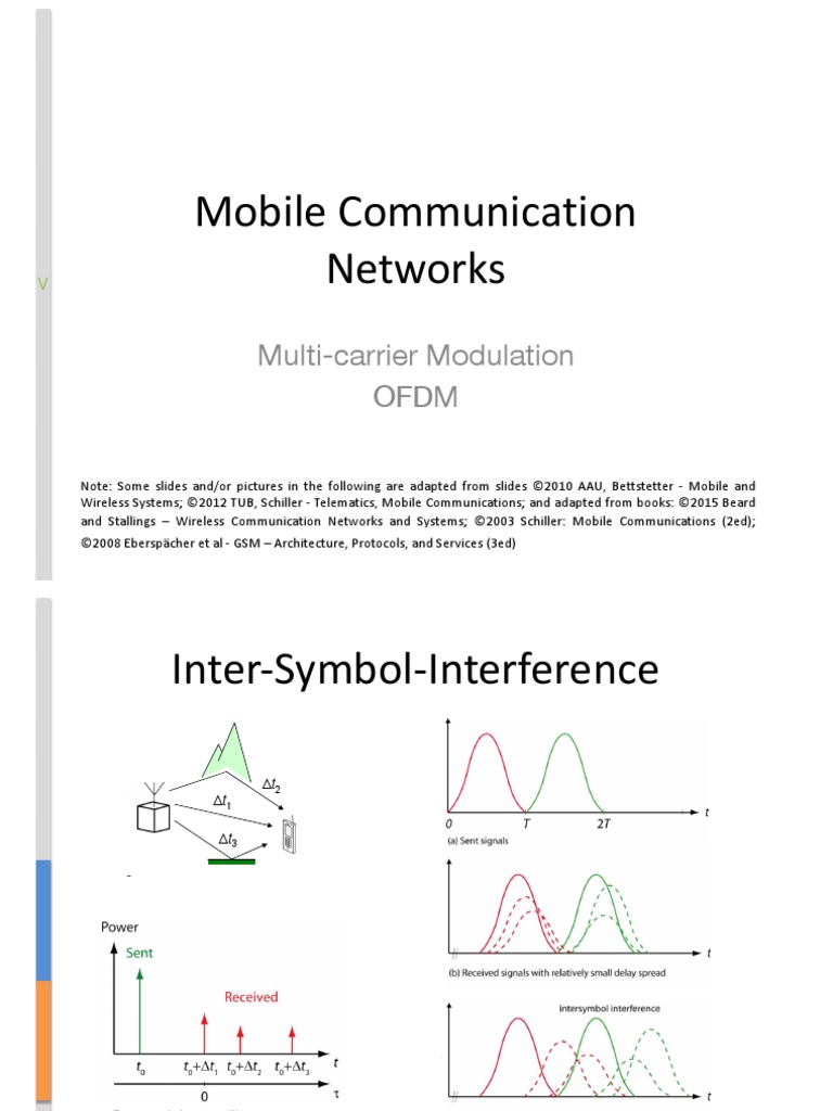 Multicarrier Modulation OFDM | PDF Multicarrier Modulation OFDM | PDF