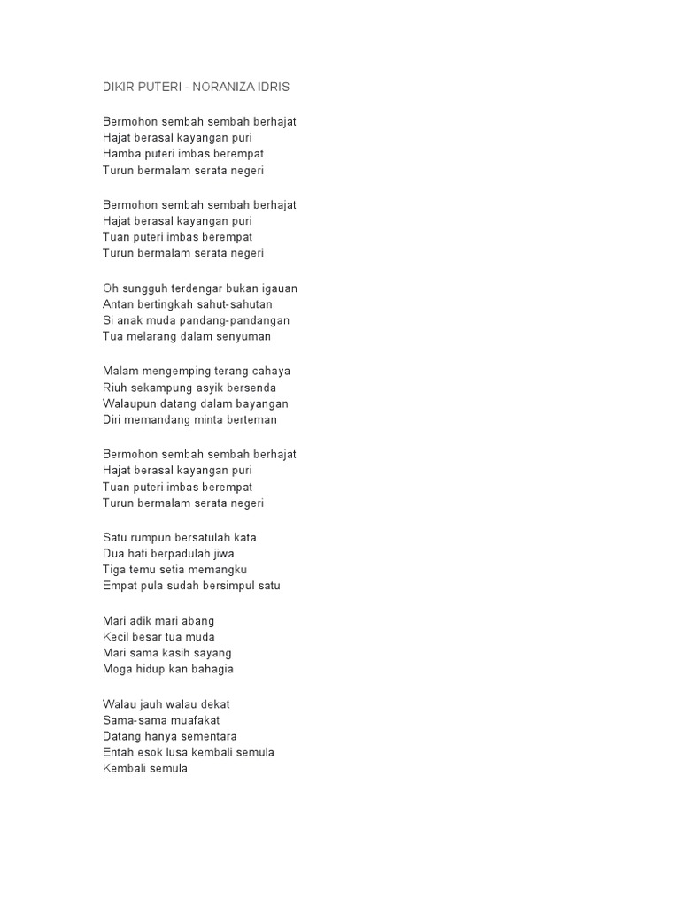DIKIR PUTERI | PDF