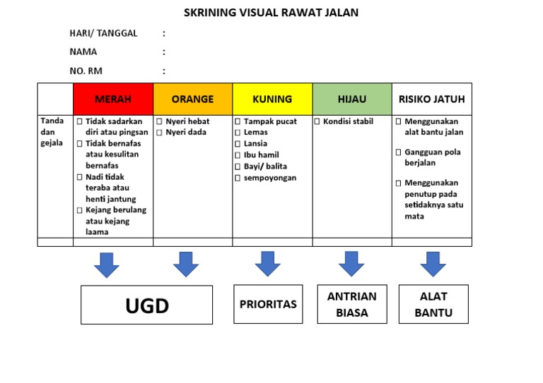 Skrining Visual Rawat Jalan | PDF