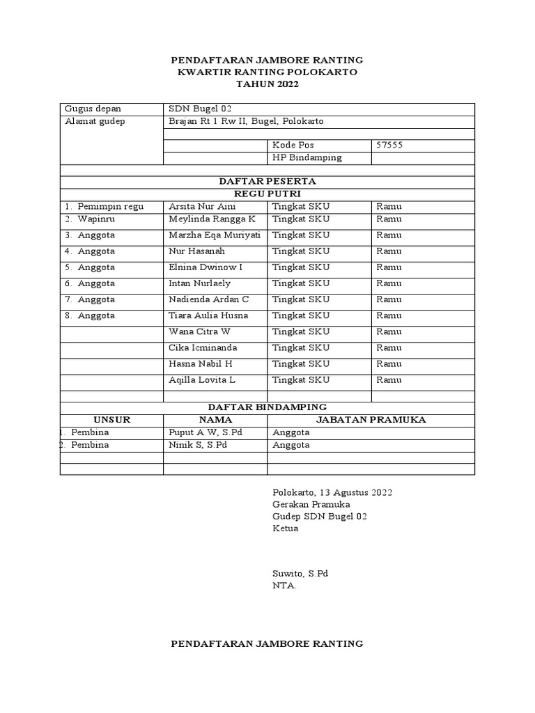 Jambore Ranting Polokarto 2022 | PDF