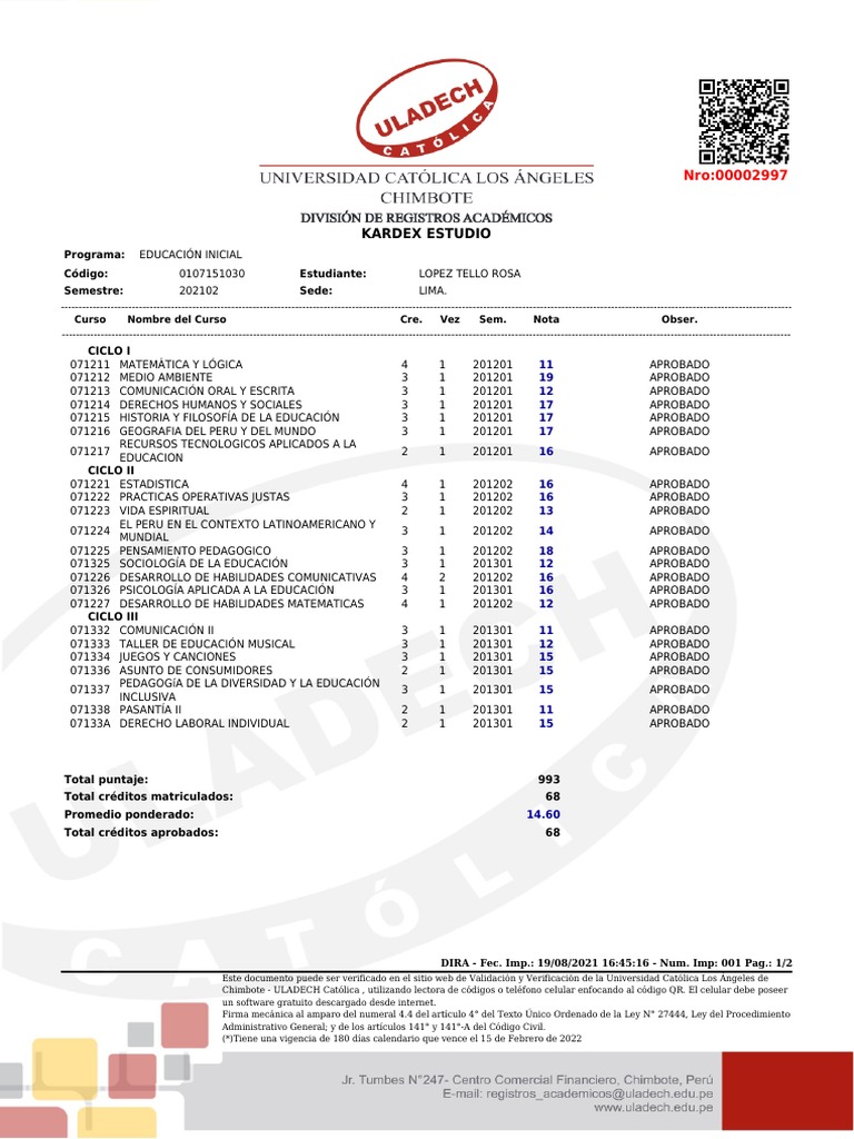 KARDEX de notas | PDF