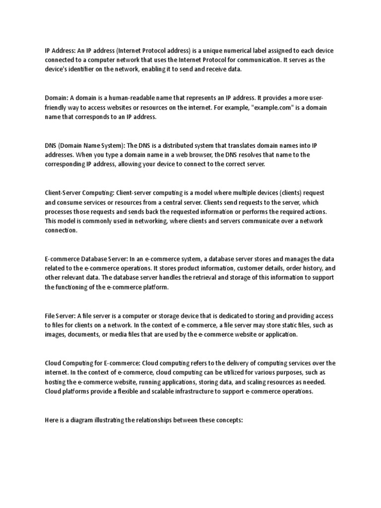 Understanding IP, DNS, and E-commerce Infrastructure | PDF | Computer Network | Internet