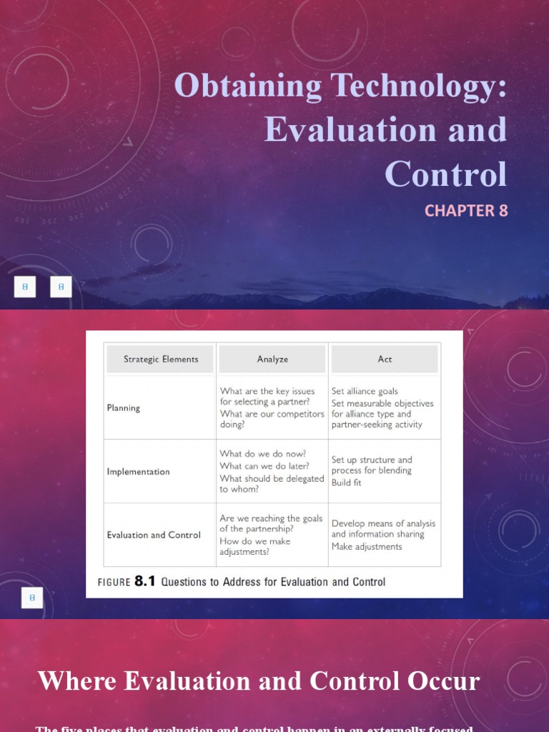 Obtaining Technology | PDF