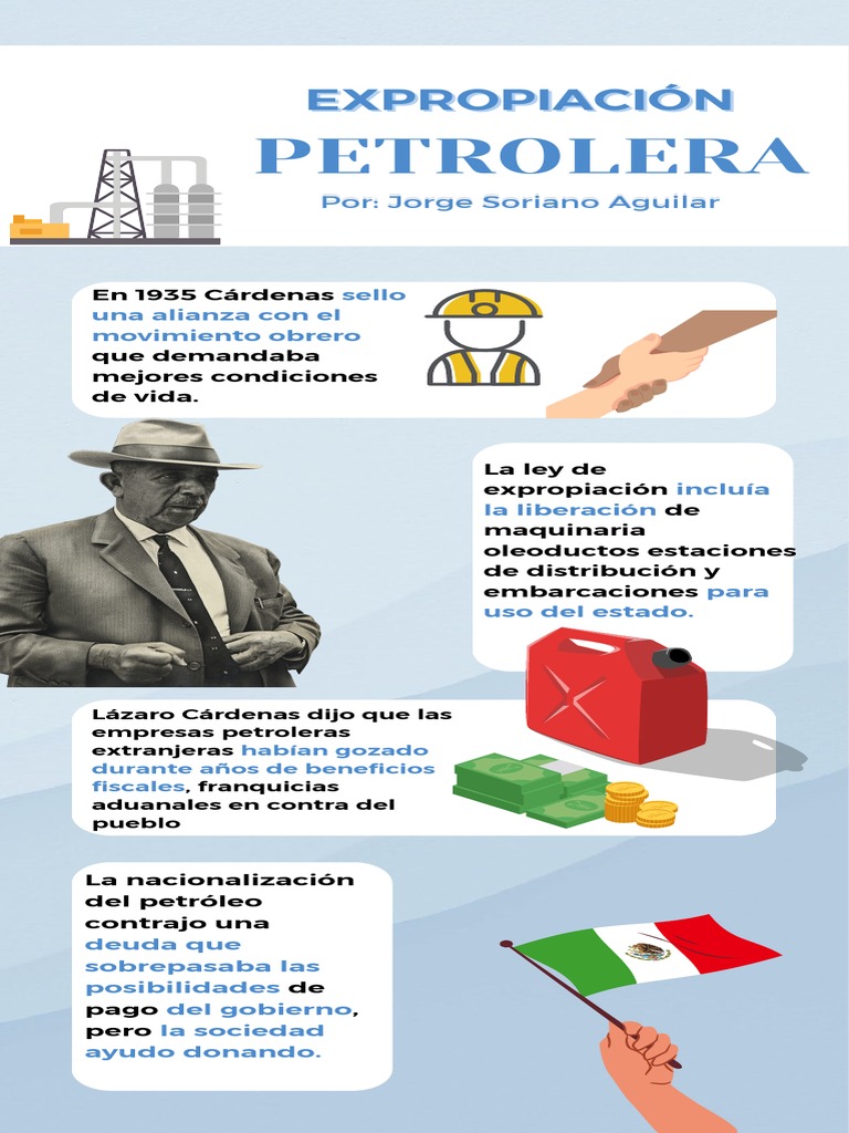 Causas y Consecuencias de la Expropiación Petrolera | PDF