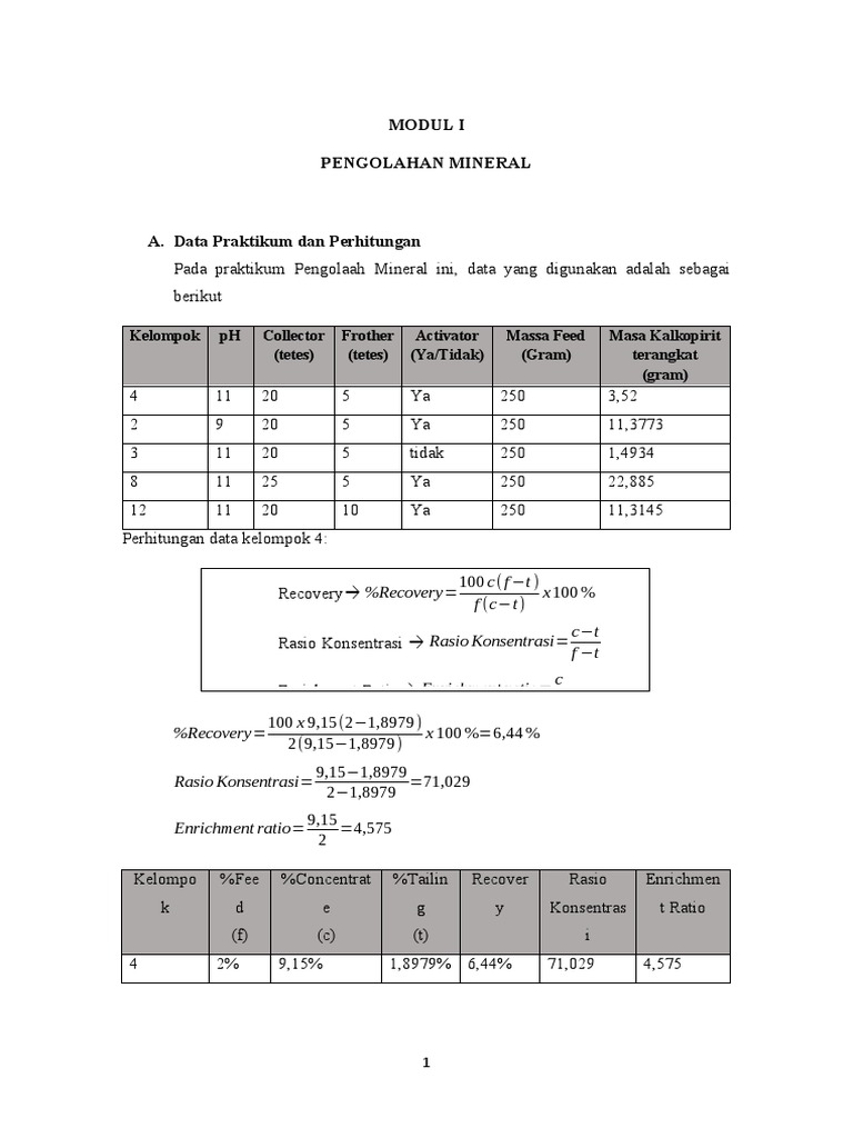 Laprak Modul PRAKTIKUM UI | PDF