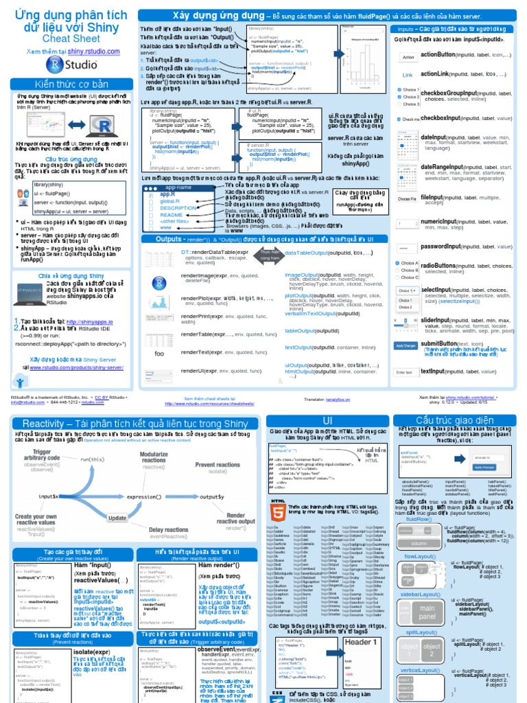 Shiny-Cheat-Sheet-Vietnamese | PDF