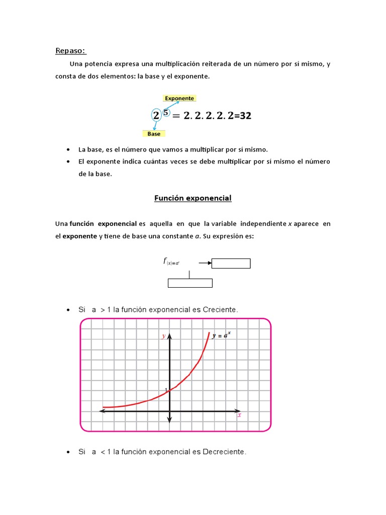 Teoría Función Exponencial | PDF