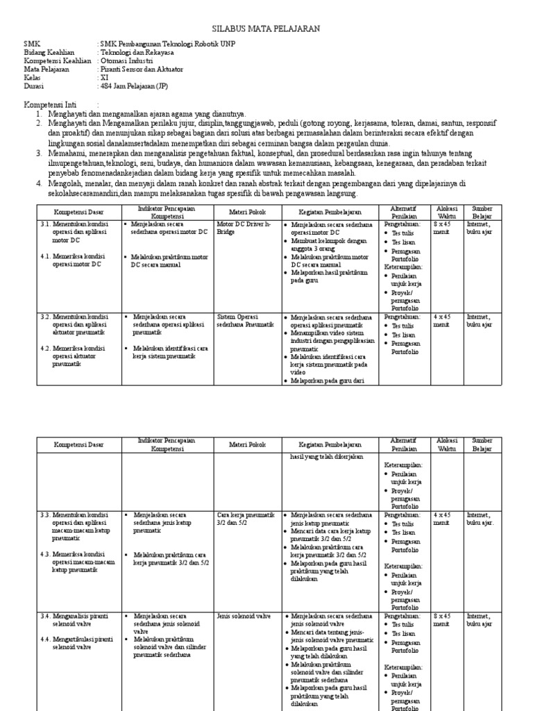 SILABUS_Piranti sensor dan aktuator_kelas XI_2023 | PDF