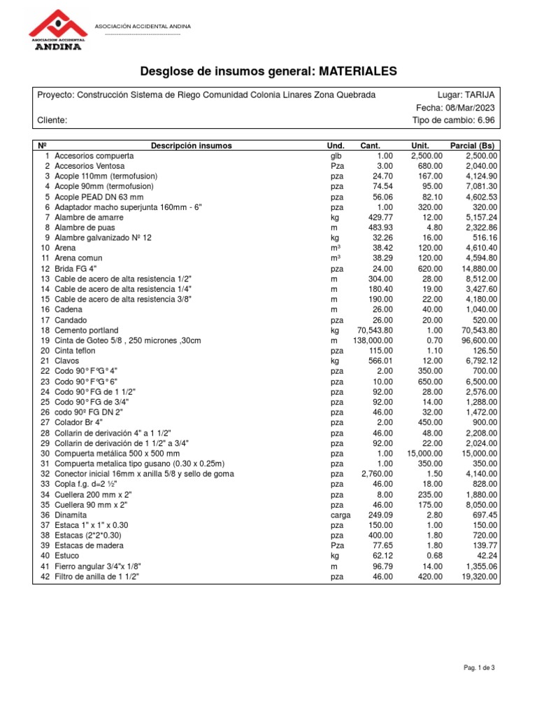 A1 05 Desglose de Materiales | PDF | Tubería (transporte de fluidos ...