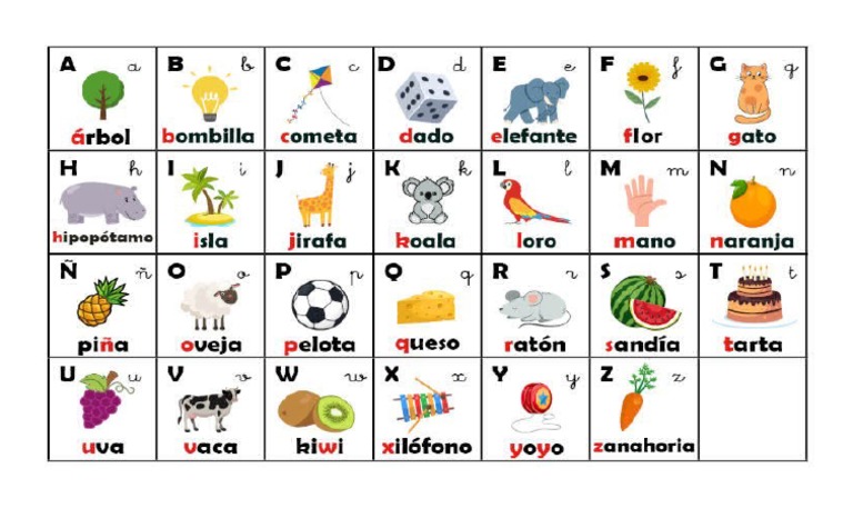 Abecedario Completo | PDF