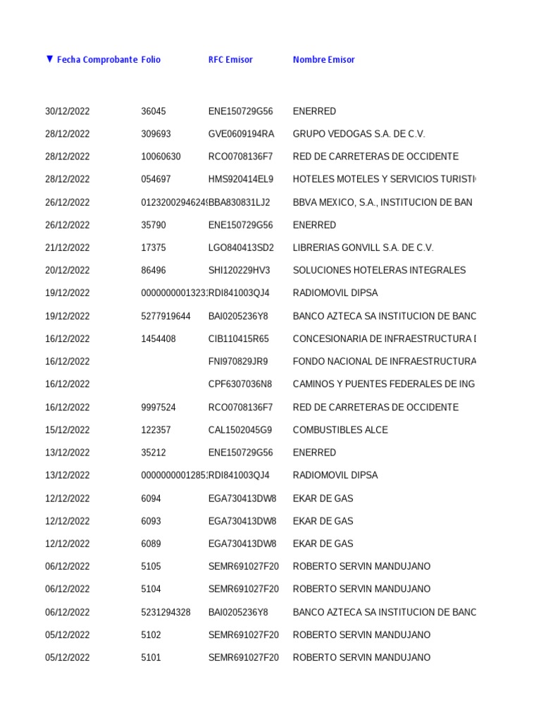 XML Recibidos - Facturas - este 15-06-2023 18-01-42 | PDF | México ...