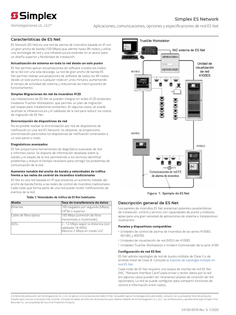 Simplex ES Network S4100-0076 - LS | PDF | Red de computadoras ...
