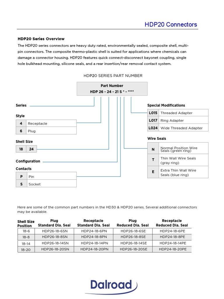 HDP20 Connectors | PDF | Electrical Connector | Ac Power Plugs And Sockets