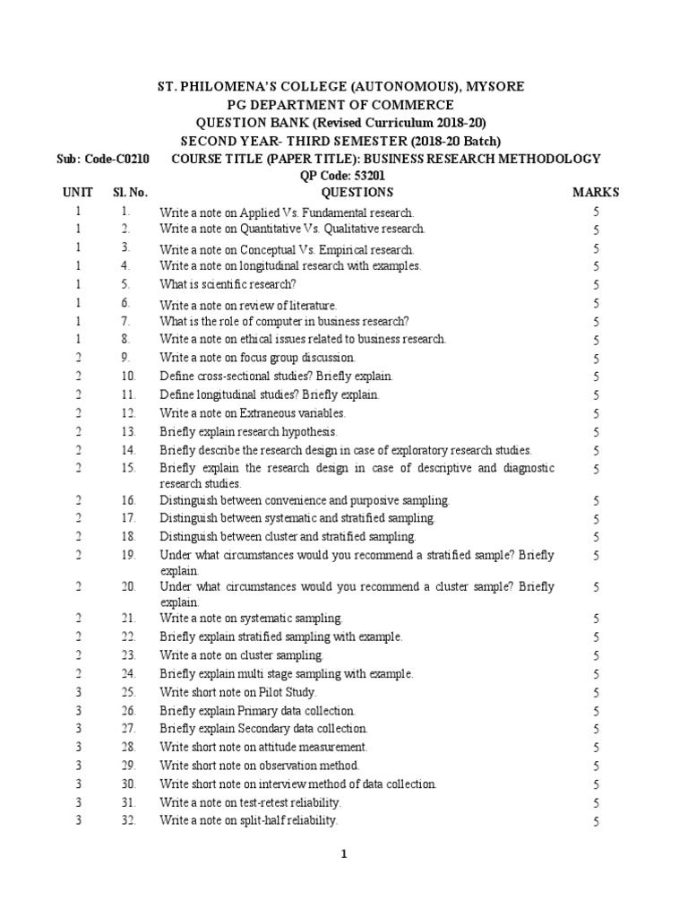 53201-Business-Research-Methodology | PDF | Sampling (Statistics) | Validity (Statistics)