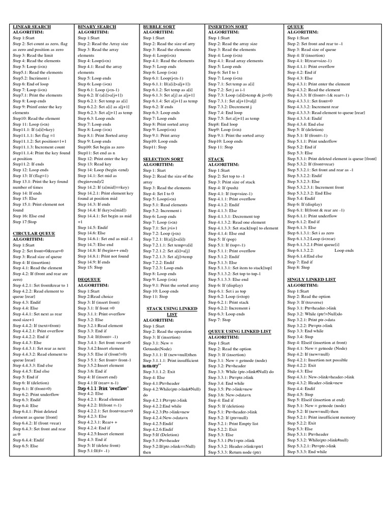 (DS) 1 2 | PDF | Algorithms And Data Structures | Computer Programming (DS) 1 2 | PDF | Algorithms And Data Structures | Computer Programming