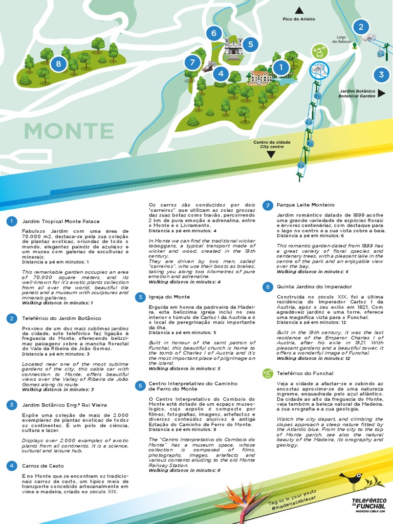 Teleferico Funchal Monte Mapa Pontos de Interesse Full Map | PDF