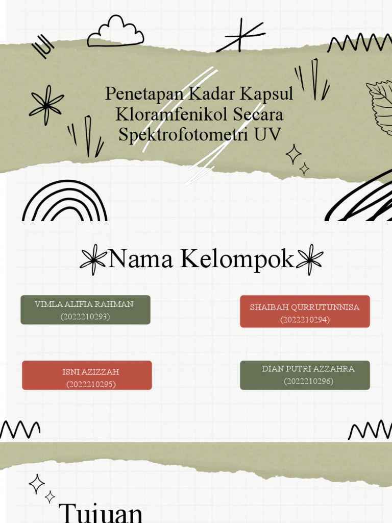 I11 Penetapan Kadar Kapsul Kloramfenikol Secara Spktrofotometer UV (2) (1) (Read-Only) | PDF