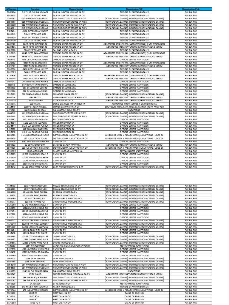 Directorio Puebla Broxel 221227 101143 | PDF