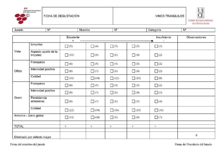 Ficha de Cata OIV | PDF